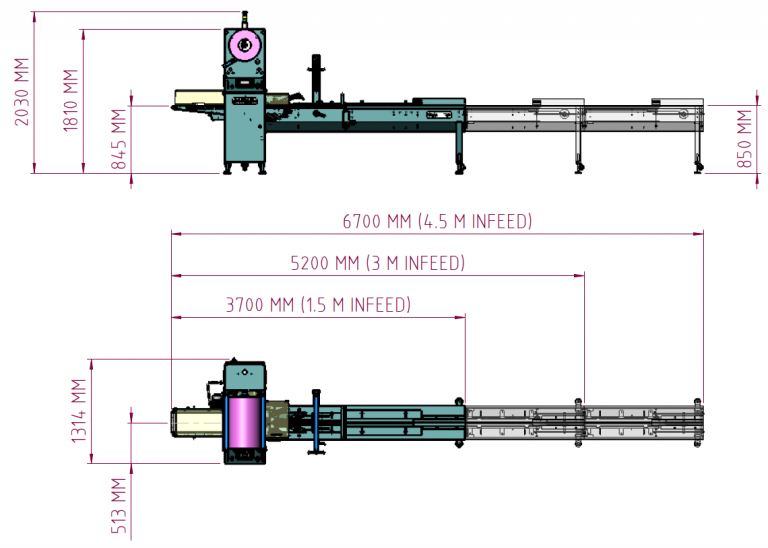 Pack 103 - Doboy Packaging Machines